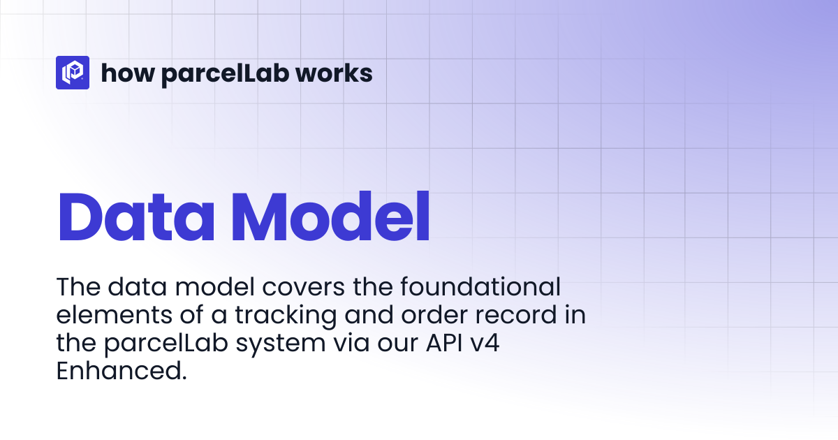 Data Model | Developers | how parcelLab works