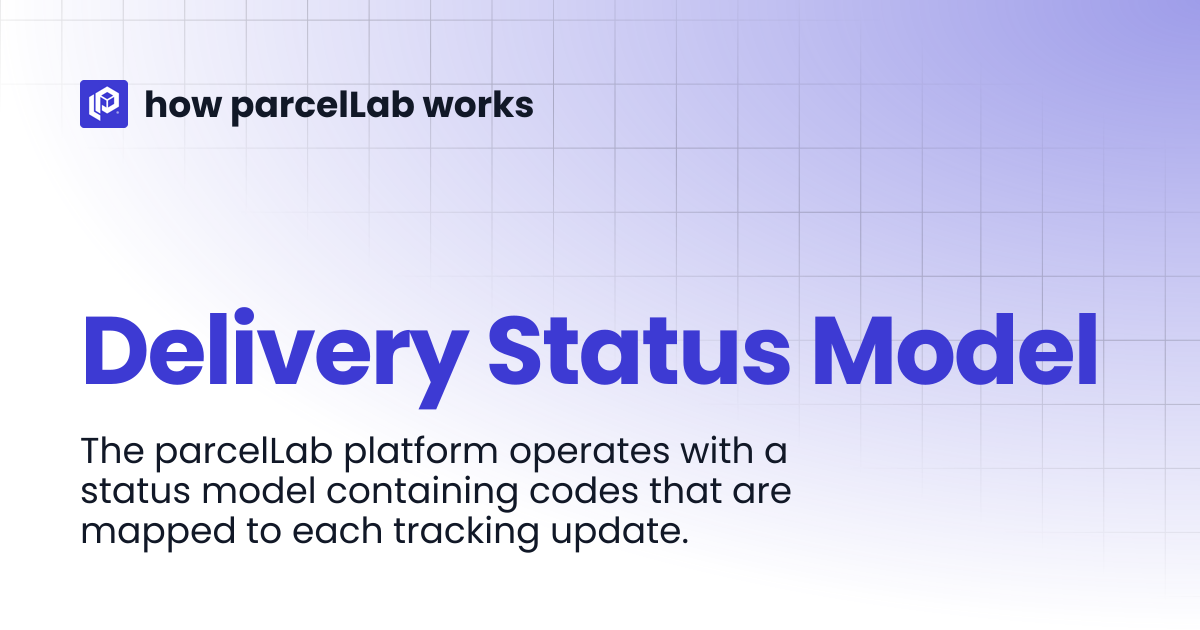 Delivery Status Model | Developers | how parcelLab works